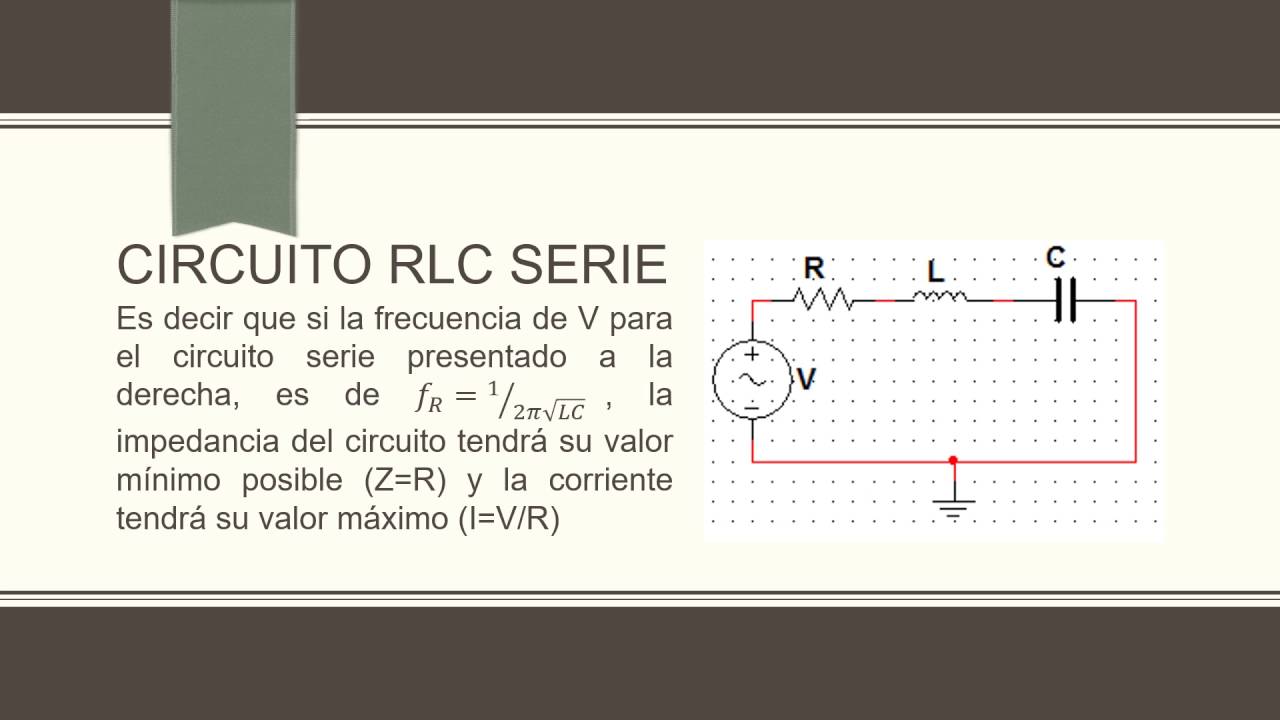 Frecuencia de Resonancia Circuito RLC serie - YouTube