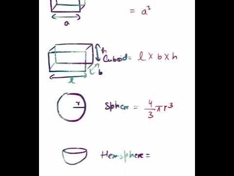 Volume of 3D shapes #shorts - YouTube