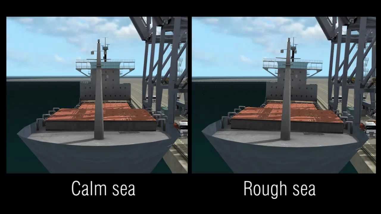 LSyM - STS Simulator - Ship features - YouTube