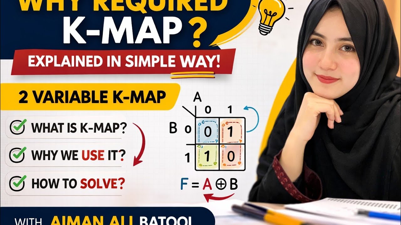 Why k map required?? Solve 2 variable k map using boolean logic - YouTube