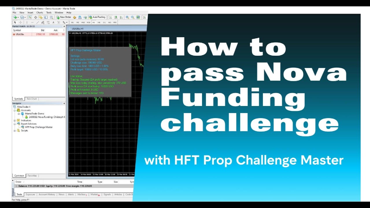 How to pass Nova Funding prop trading challenge with HFT Prop Challenge ...