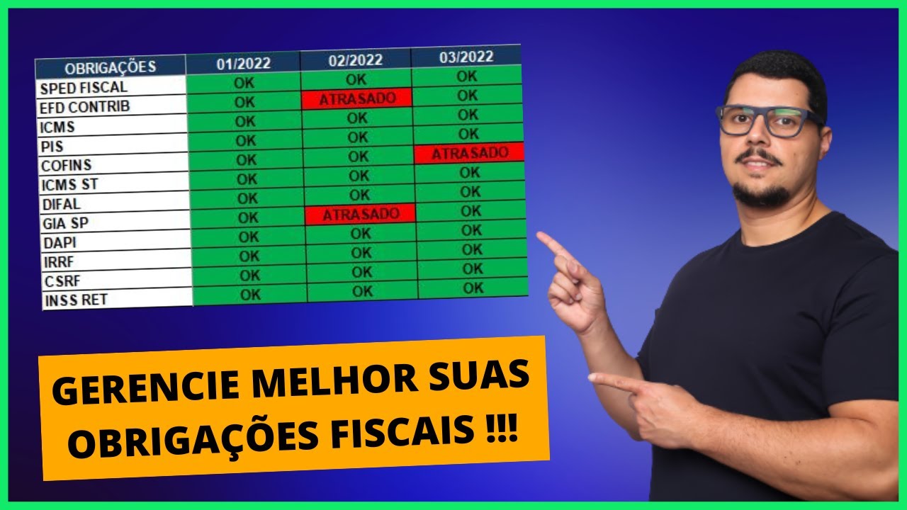 COMO INICIAR NO DEPARTAMENTO FISCAL GERENCIANDO SUAS OBRIGAÇÕES FISCAIS ...