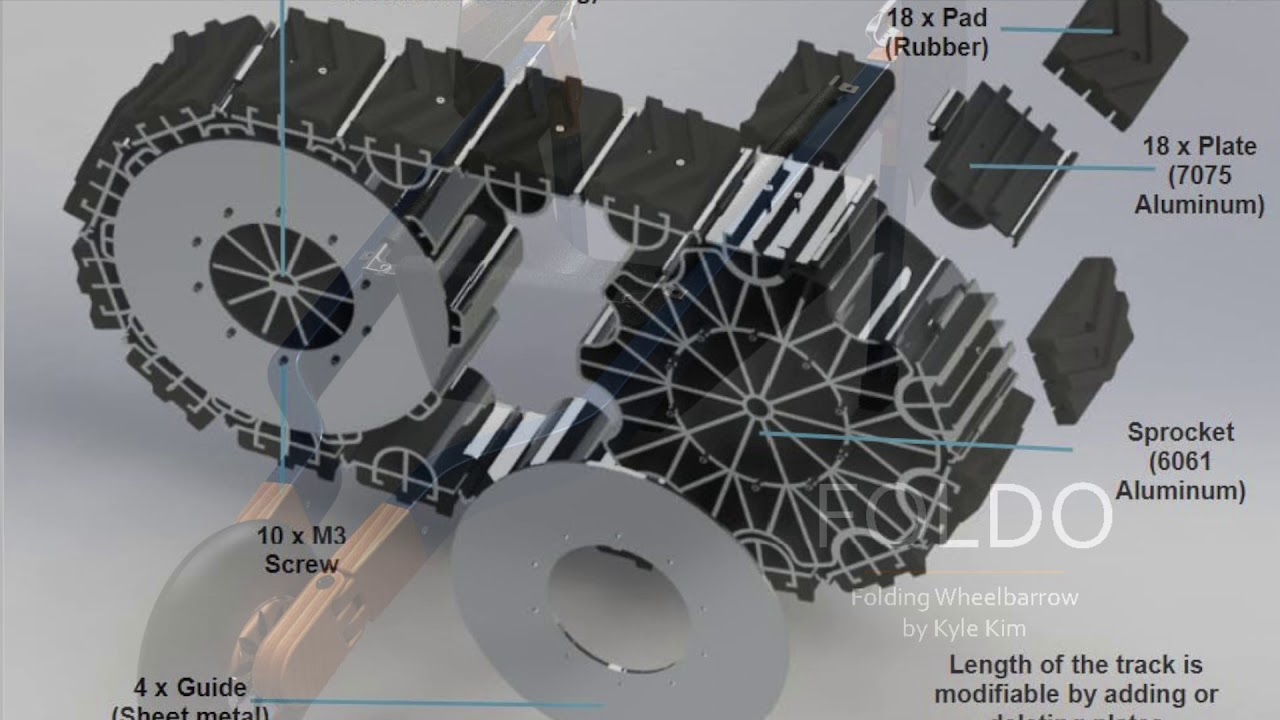 2020 ALUMINUM EXTRUSION DESIGN COMPETITION - YouTube