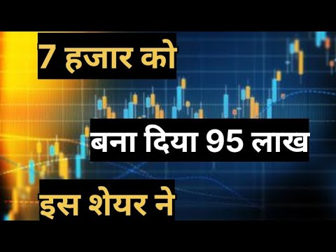 Multibagger Stock Algoquant Fintech Latest Share Price !! Company ...