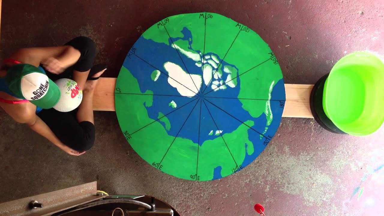 Coriolis Effect Project - YouTube