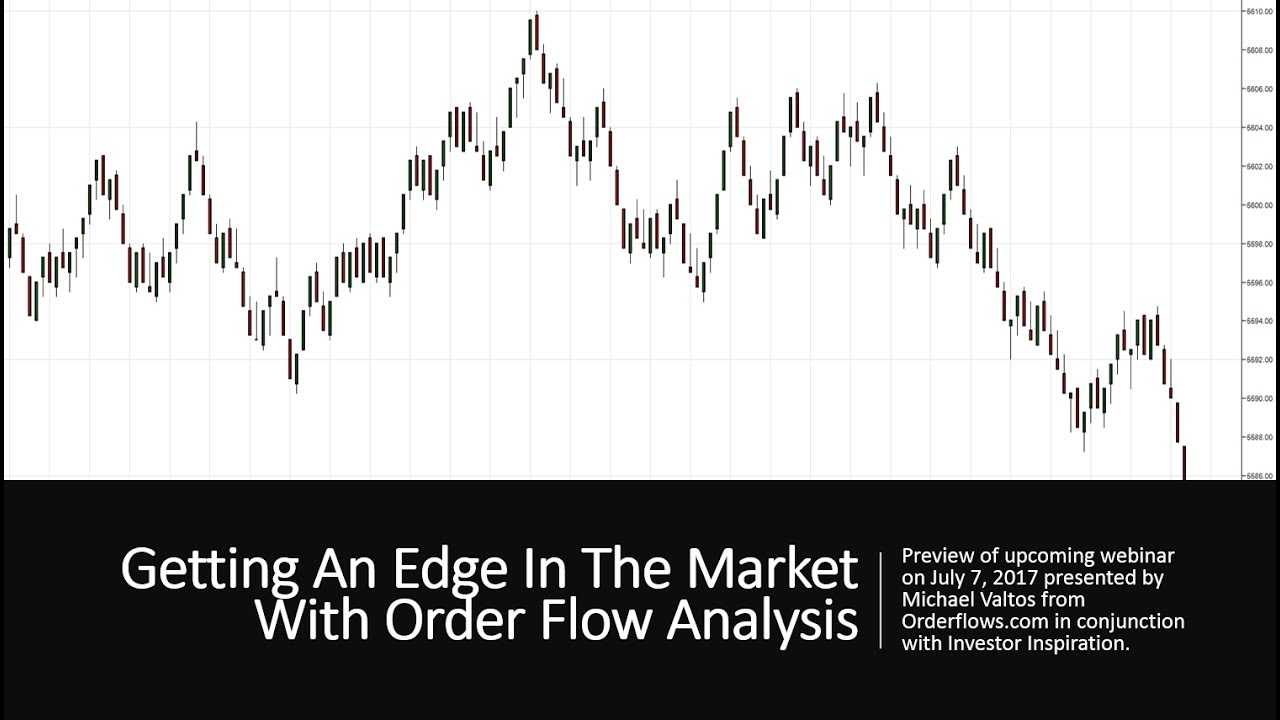 A Simple Order Flow Trade Setup That Finds Market Turning Points With ...