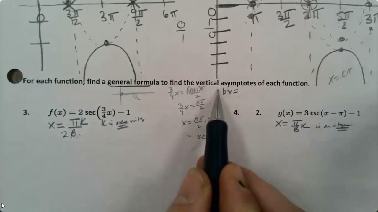 Precalc Sec 3 6 Graphs of Sec, Csc - YouTube