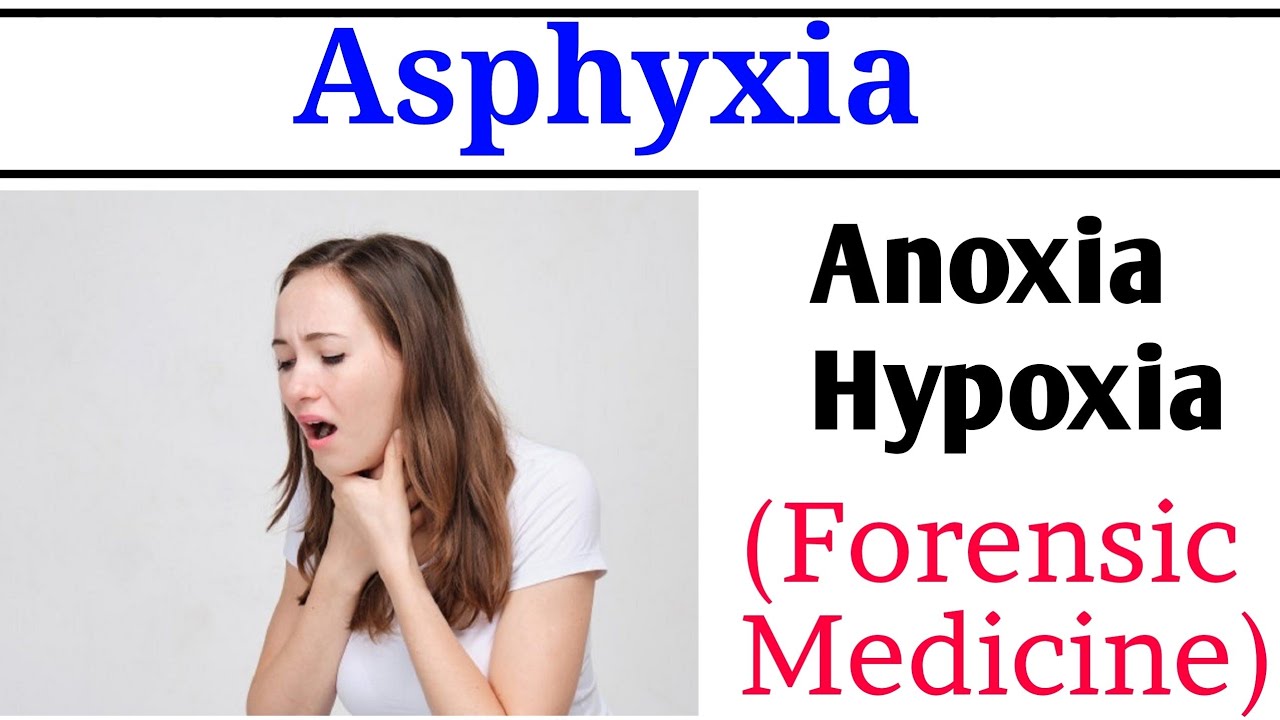 Asphyxia || Hypoxia & Anoxia || Forensic medicine - YouTube