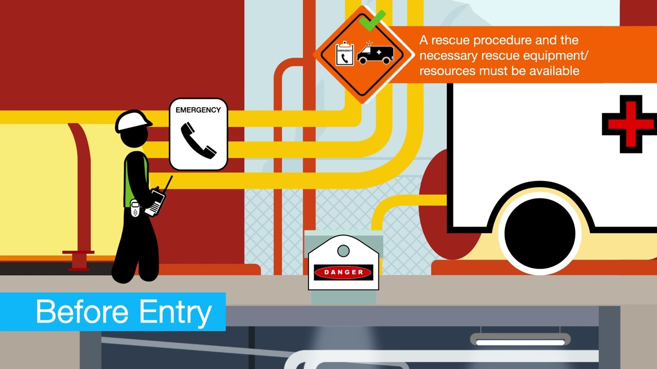 Health And Safety Video Production Animated Training Videos Working In ...