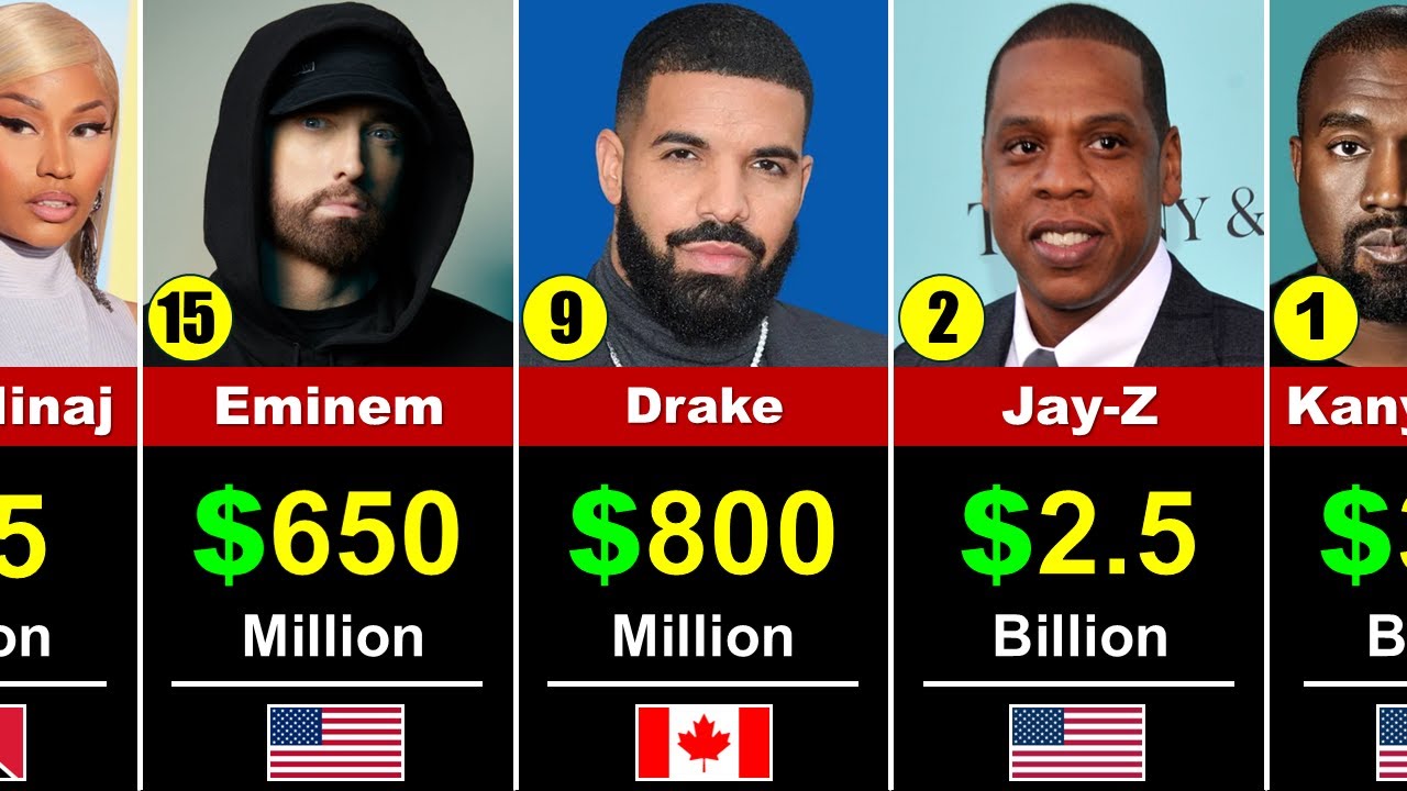 50 Richest Rappers In The World 2025 - YouTube