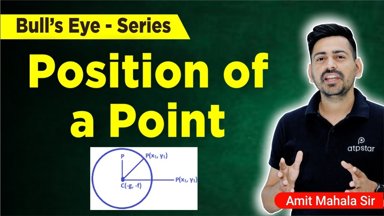 Position of a Point | Coordinate Geometry class 11 | IIT JEE MATHS ...