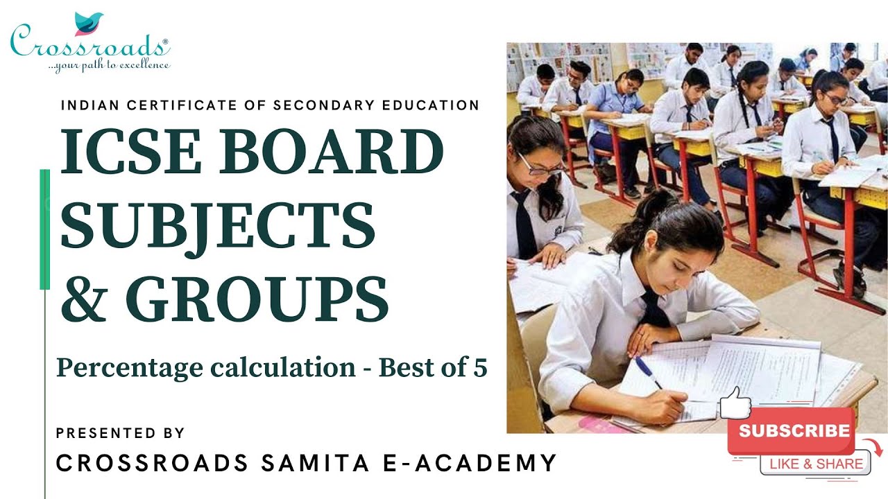 ICSE Grade 10 - Subjects, Groups and Percentage Calculation #icseboard ...