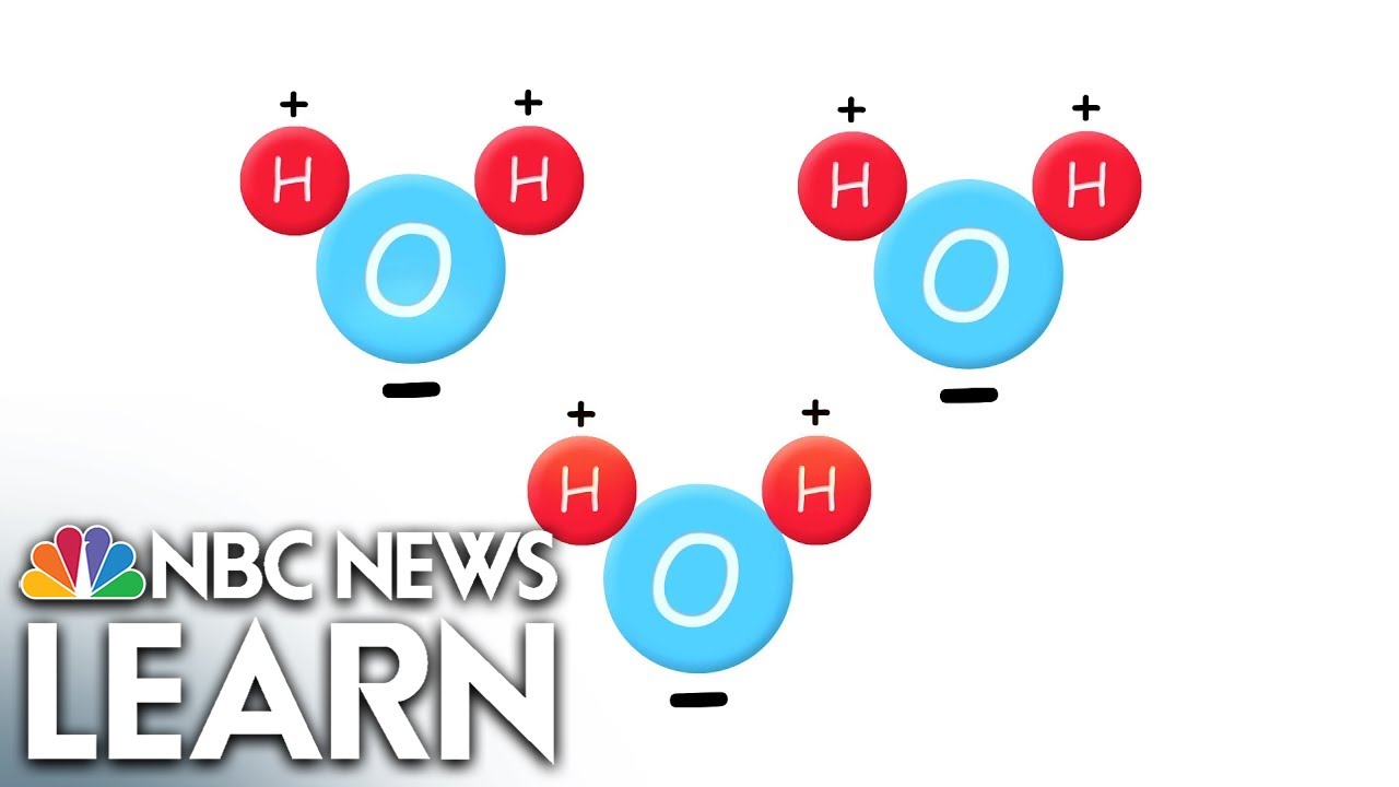 Molecule Profile H20 Water YouTube