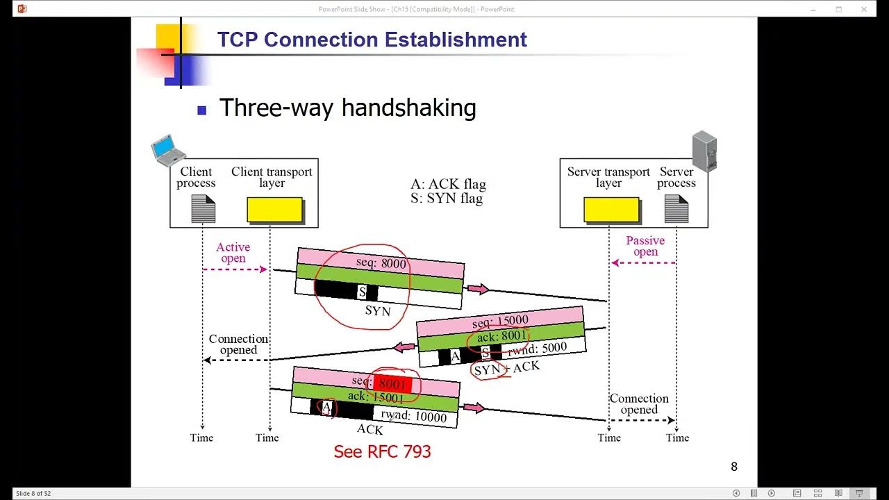 Lecture21 part2 CH15 TCP - YouTube