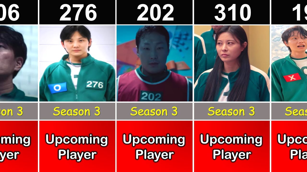 Squid Game Season 3 All Players - YouTube