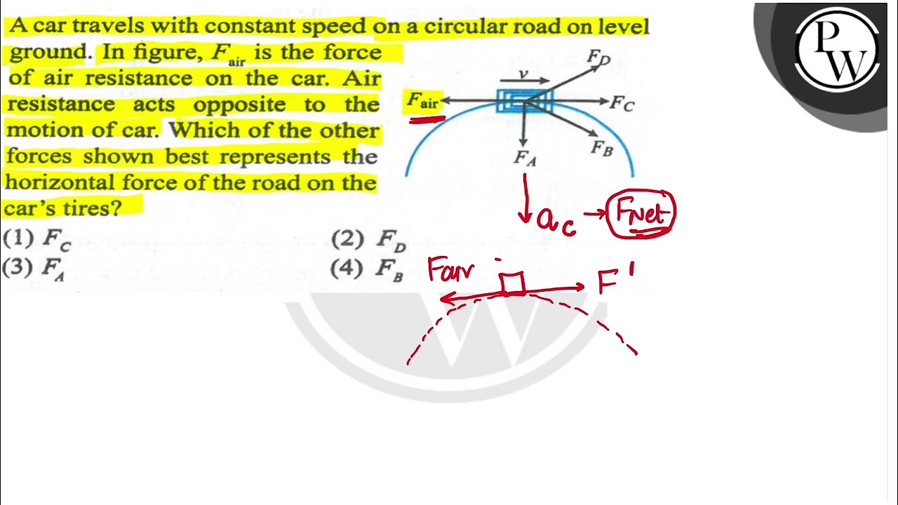 Constant Speed Formula