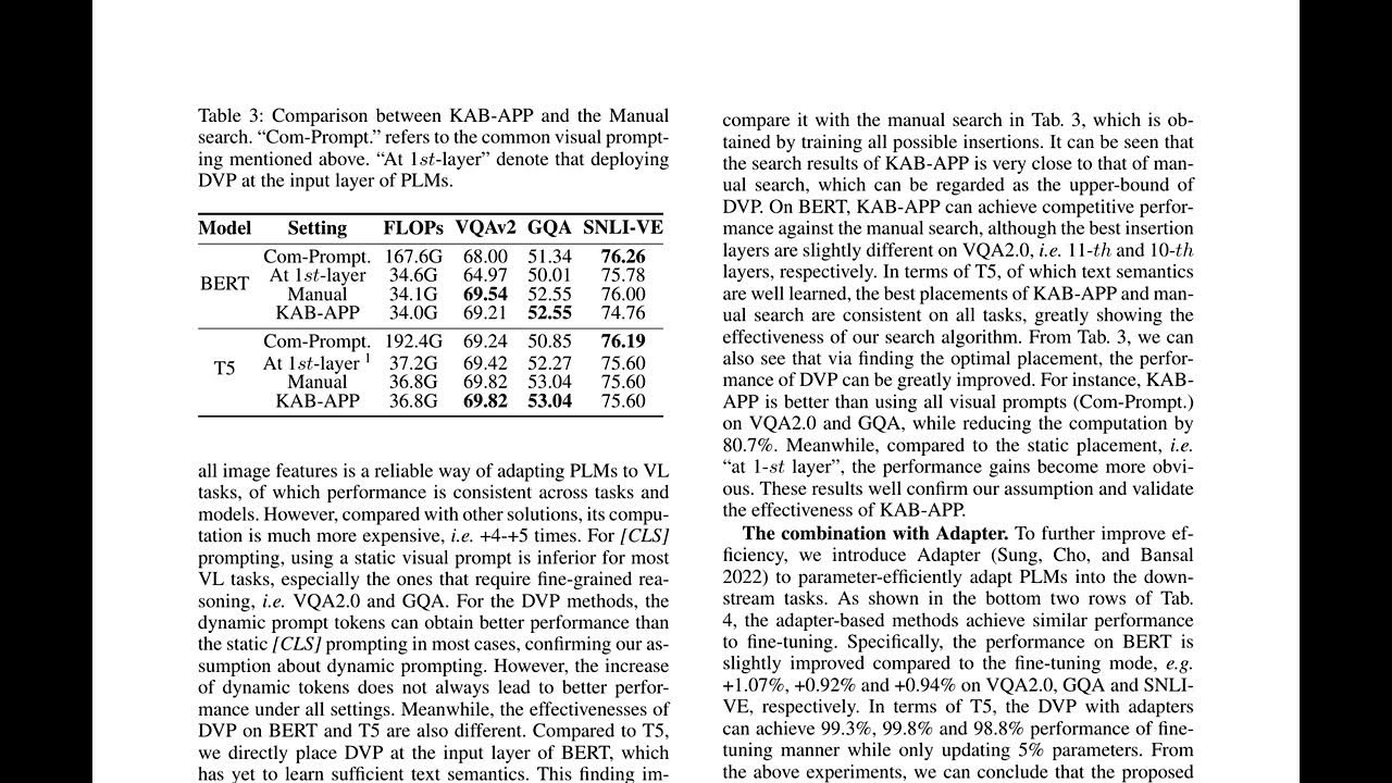 Adapting Pre-trained Language Models to Vision-Language Tasks via Dynamic Visual Prompti - YouTube