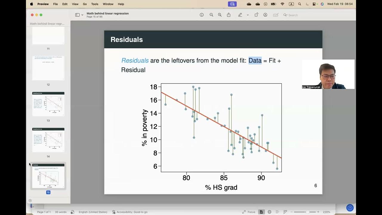 Math behind regressions - YouTube
