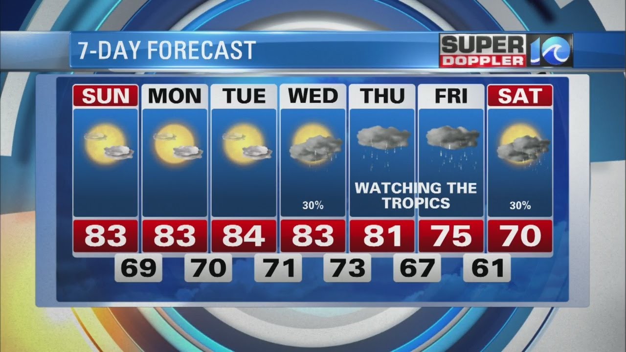 Super Doppler 10 Sunday Forecast - YouTube