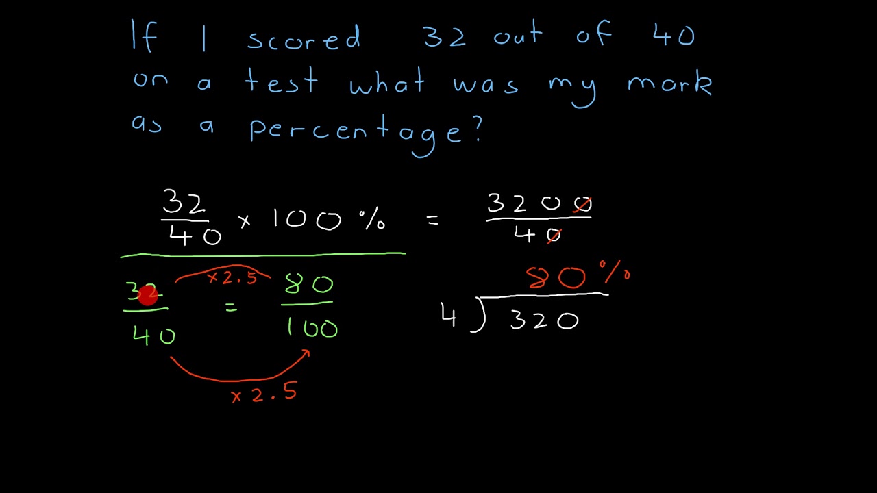 Working With Percentages YouTube Working With Percentages YouTube