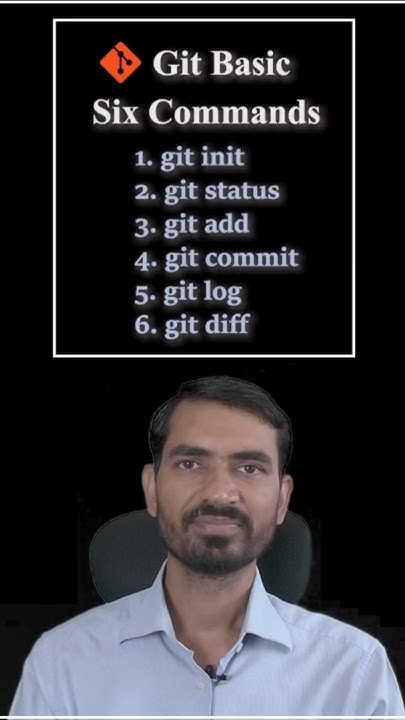 Top 6 Git Commands Every Developer Must Know! 🚀 #git #gitcommands #gittutorial #programming ...