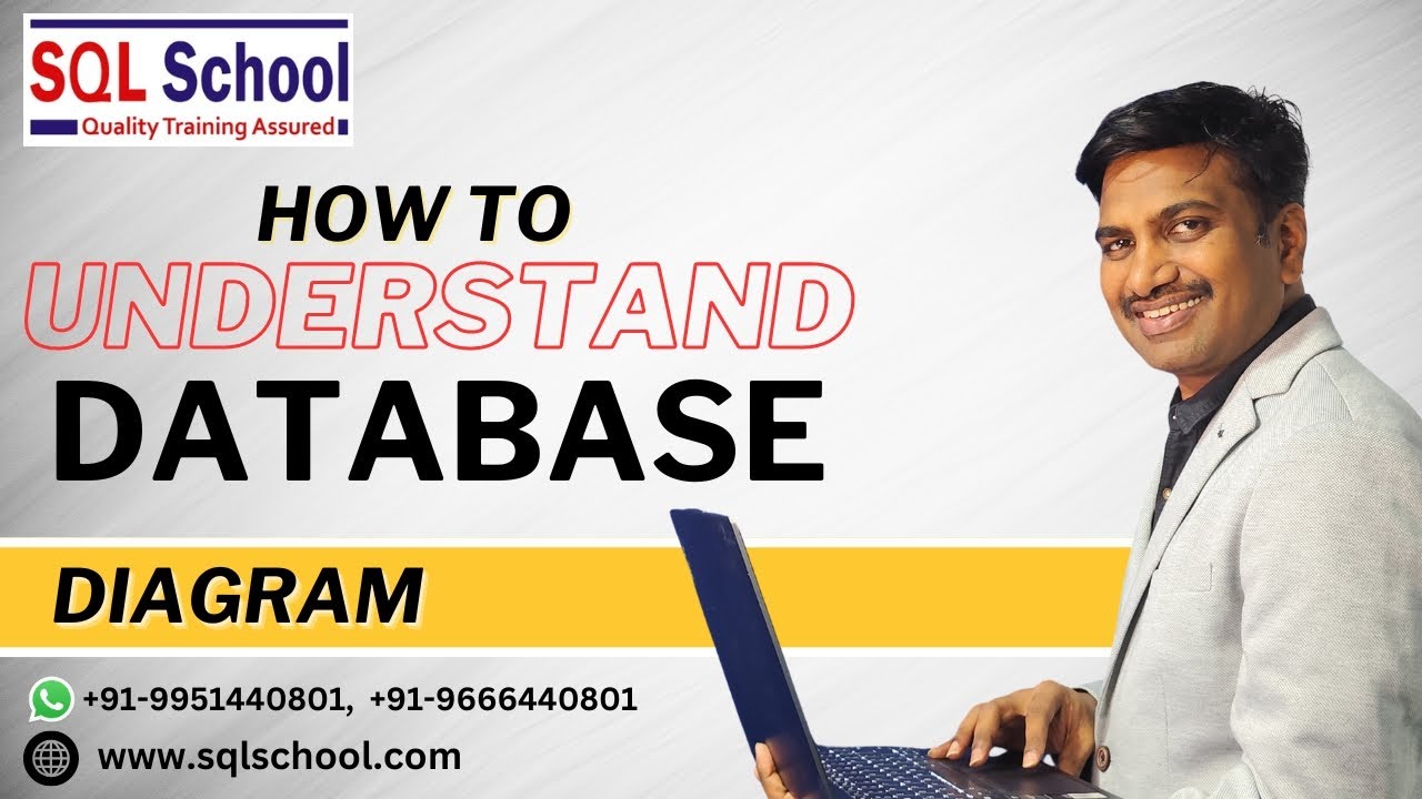 How To Understand Database Diagrams Mssql Training Sqlschool Youtube