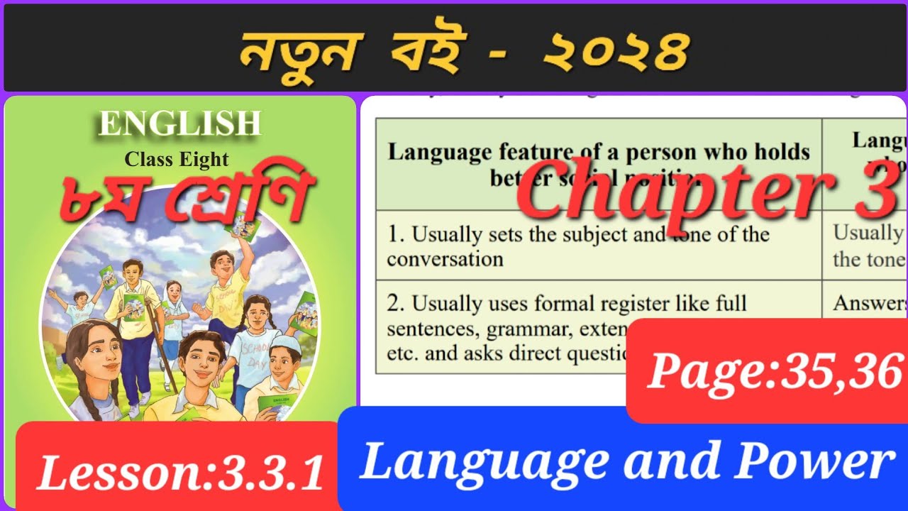 Class 8 English chapter 3 Lesson 3.3.1. Language and Power. Class 8 ...