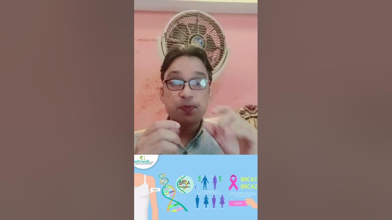 Little bits of knowledge: BRCA and breast cancer, how these are related ...