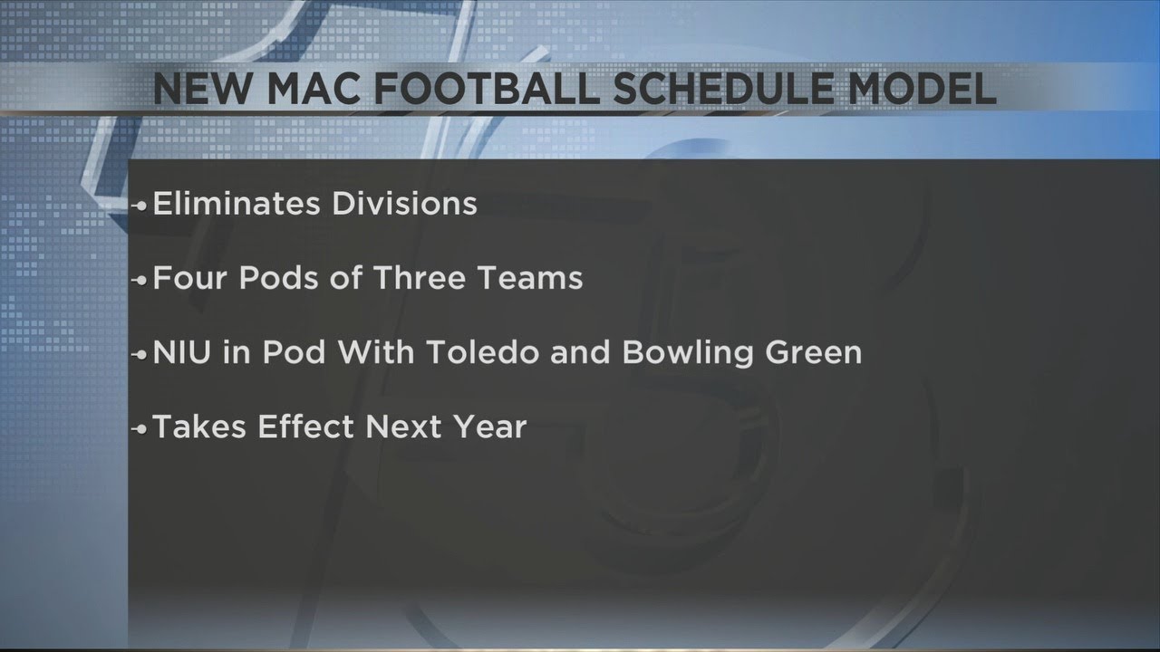 MAC Football starting new football schedule model next season - YouTube