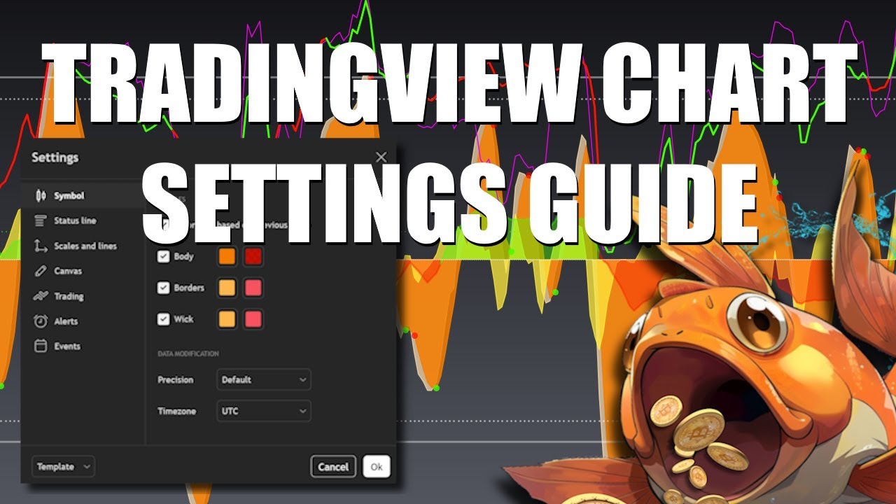 Tips for Customizing Your TradingView Chart - YouTube
