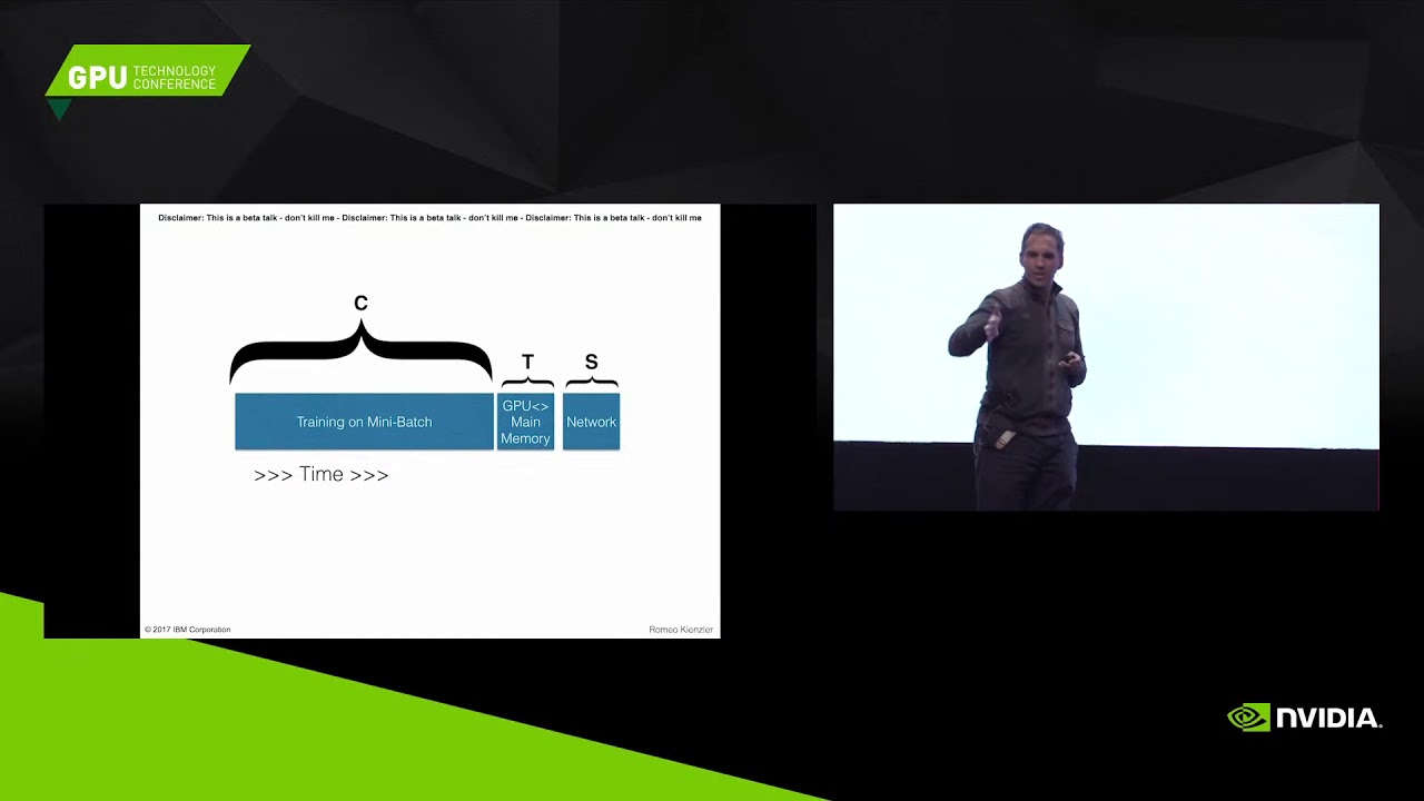 How does Deep Learning Neural Network Parallel Training work? - YouTube