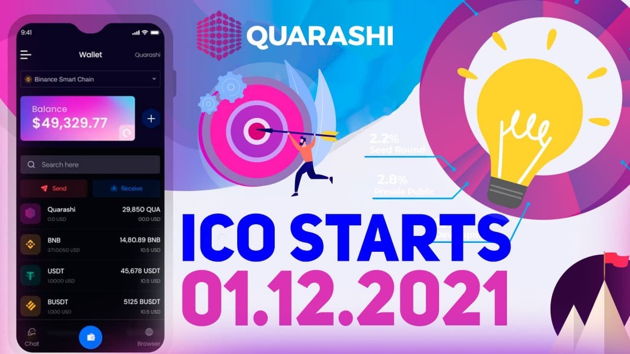 News of Quarashi Network! A new stage of the ICO, how to Registration ...
