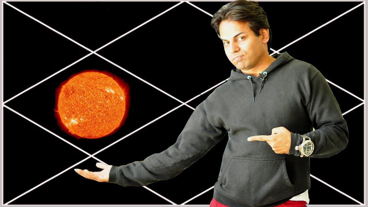 Sun In The Fourth House of Astrology Birth Chart (sun in the 4th house ...