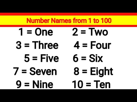 1 to 100 numbers name | 1 to 100 Numbers names | 1-100 spelling ...