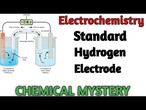 Standard hydrogen electrode|| Electrochemistry || Part 7 || class 12 ...