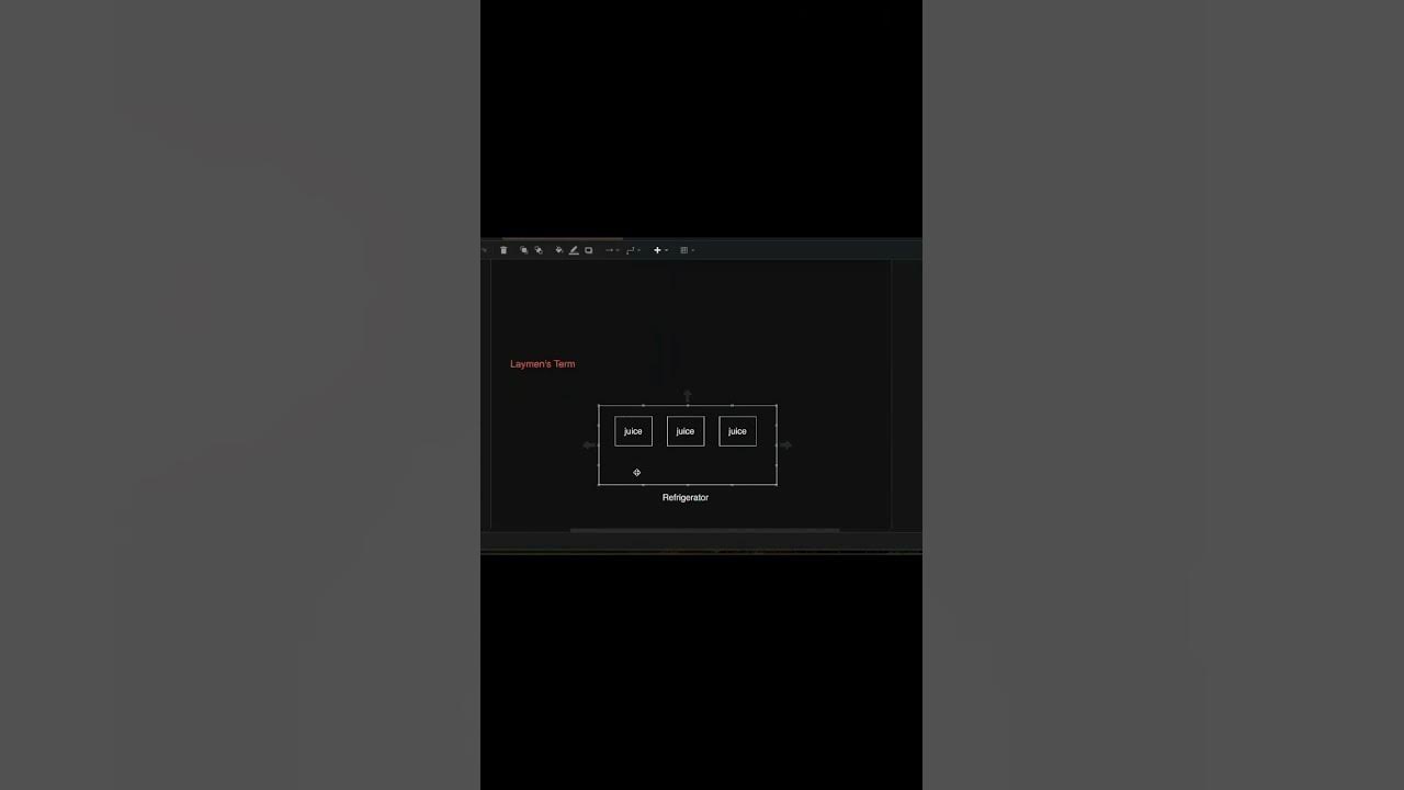 Understand Docker Container And Images Docker Devops Dockercontainers Dockertutorial Youtube