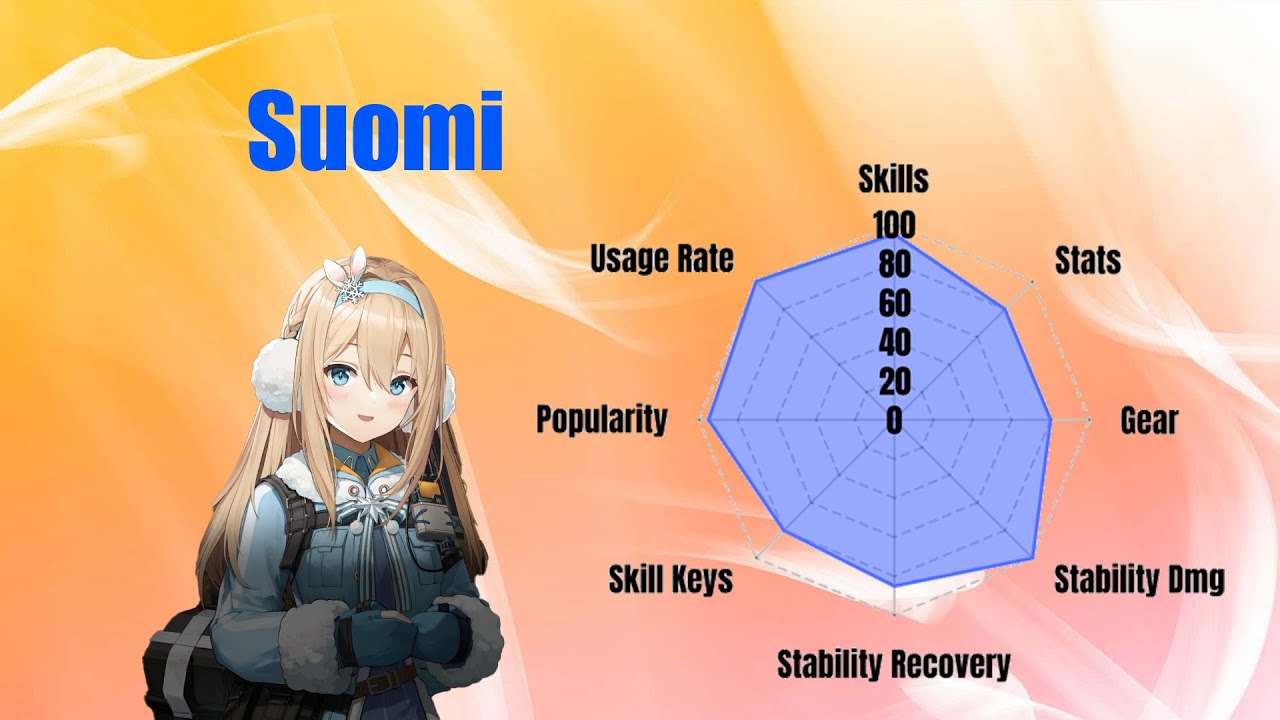 GFL 2 - Suomi Deep Dive - YouTube