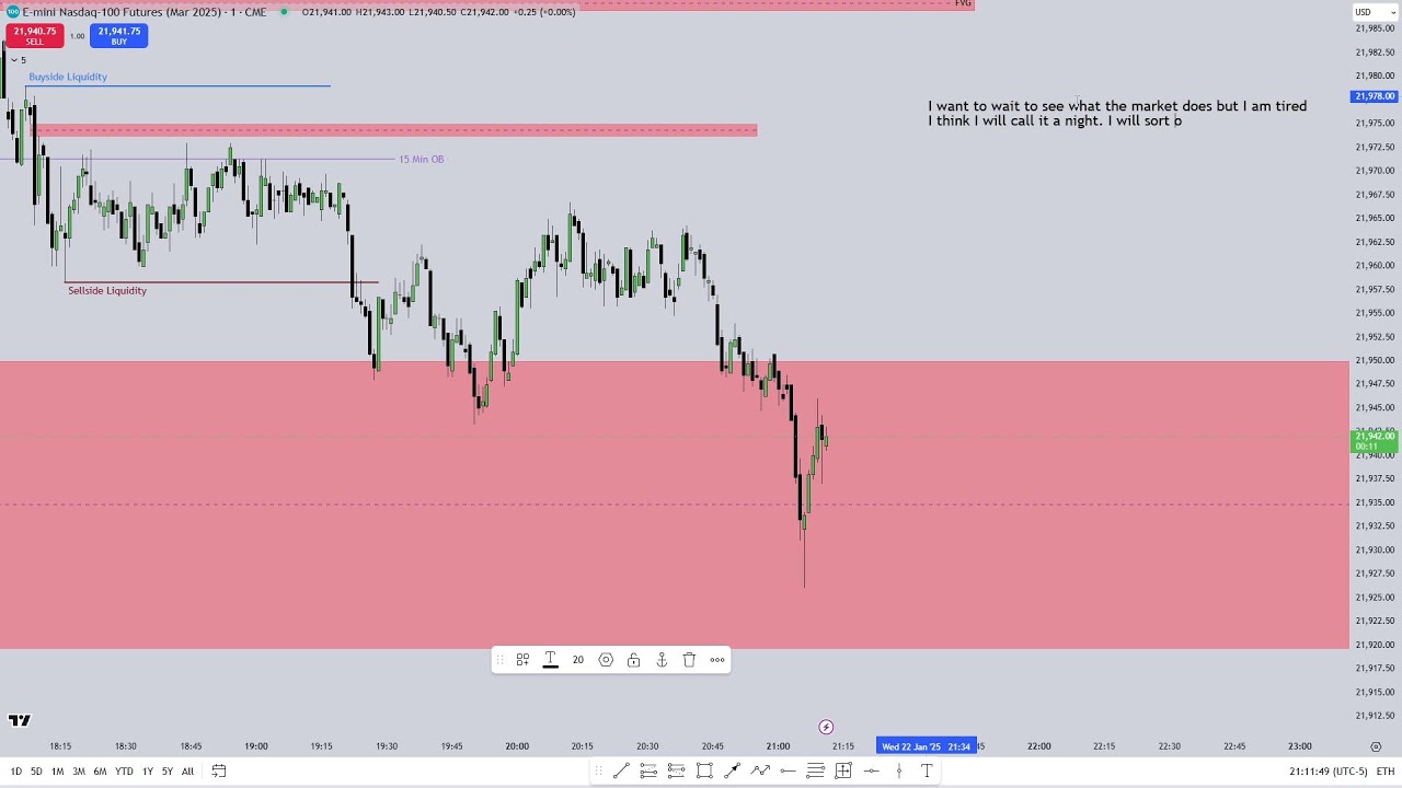 Asia Session Live Tape Reading. 23rd Jan 2025. ICT Concepts. SMC ...