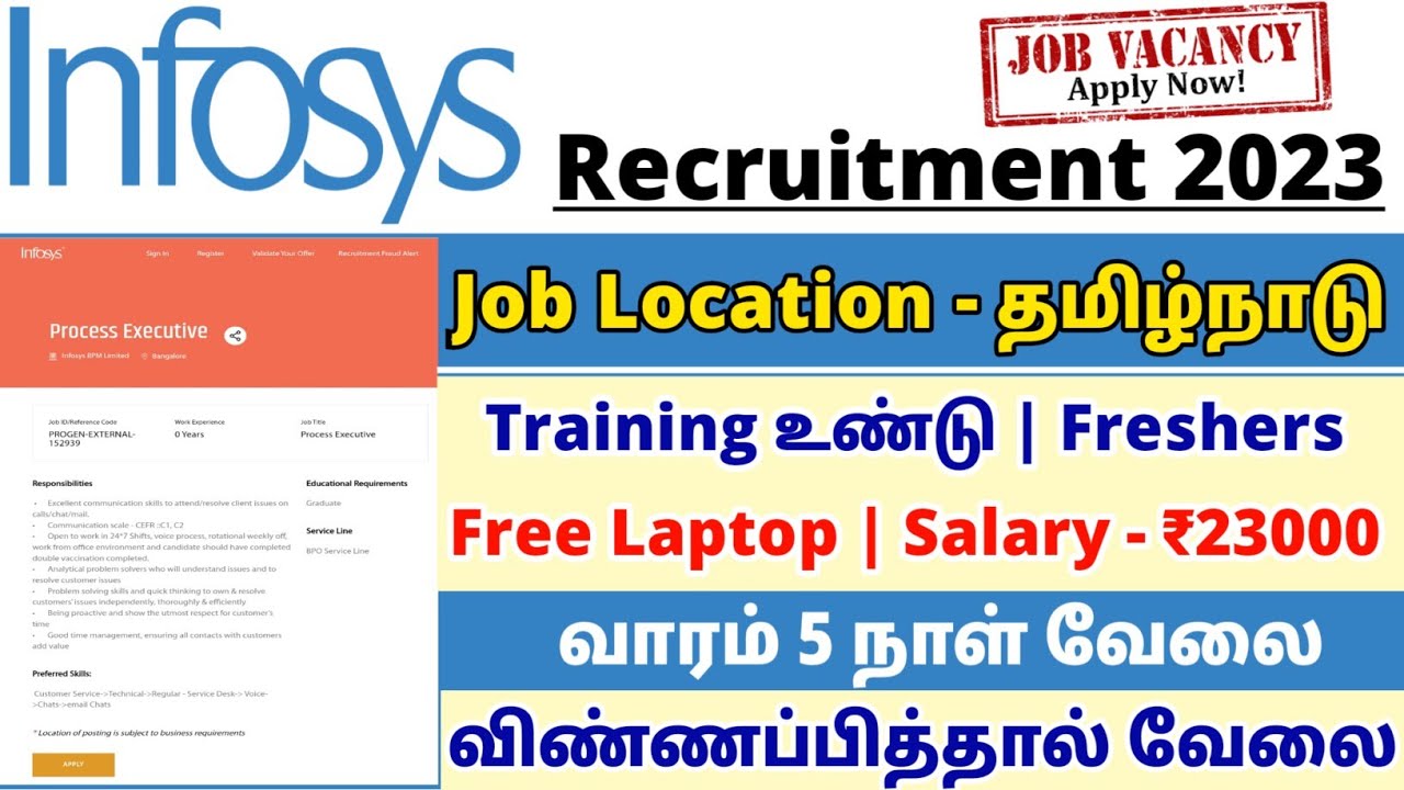 INFOSYS RECRUITMENT 2023 LATEST INFOSYS JOBS 2023 TAMIL INFOSYS infosys-recruitment-2023-latest-infosys-jobs-2023-tamil-infosys