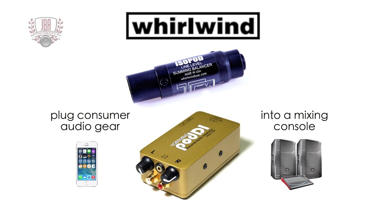 Whirlwind IsoPod & podDI - How to Plug an MP3 Player into a Mixing ...