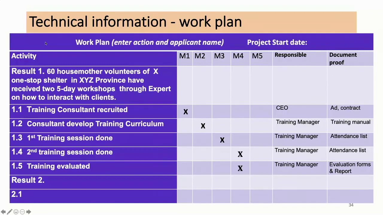 Part 4 of 8: Developing a workplan - YouTube