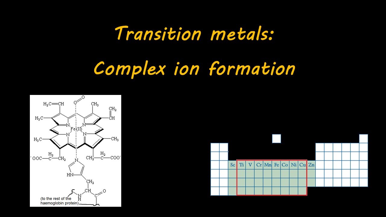 Transition Metals - 2. formation of complex ions - YouTube