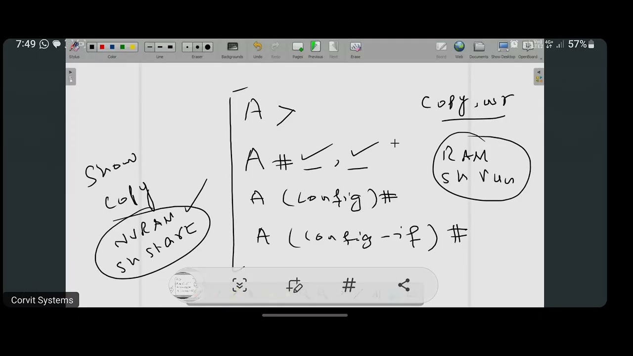 CCNA Lecture 8 - YouTube