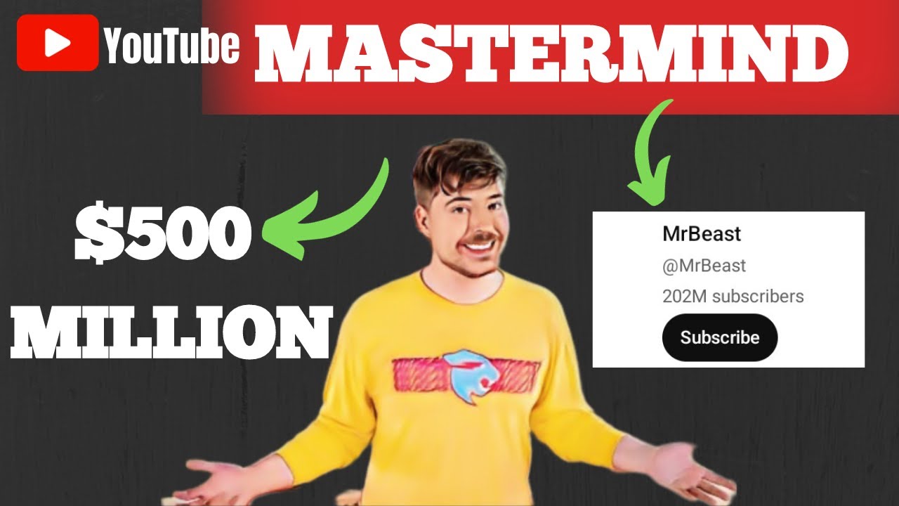 How Mr Beast Beat the YouTube Algorithm| Most Subscribed Channel in ...