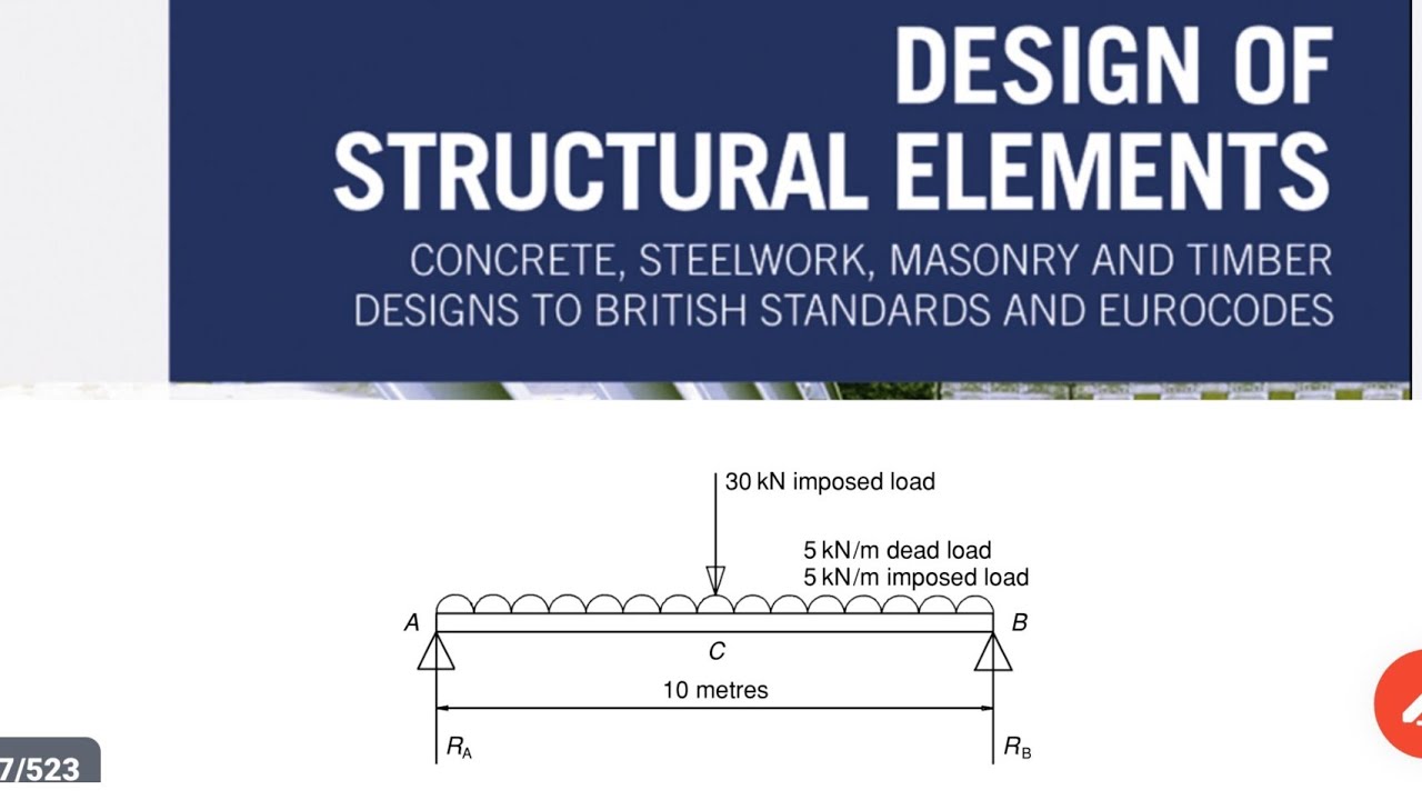 PART 2:SELECTION OF A BEAM SECTION IN GRADE S275 STEEL [BS 5950] - YouTube