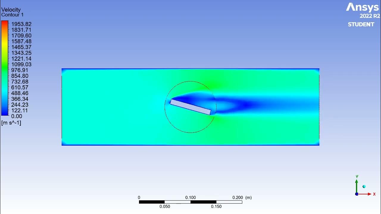 Temperature and Velocity effect on rotating body using sliding mesh approach| Ansys Fluent| CFD ...