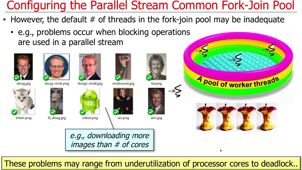 Java 8 Parallel Streams Internals Part 4 YouTube Java 8 Parallel Streams Internals Part 4 YouTube