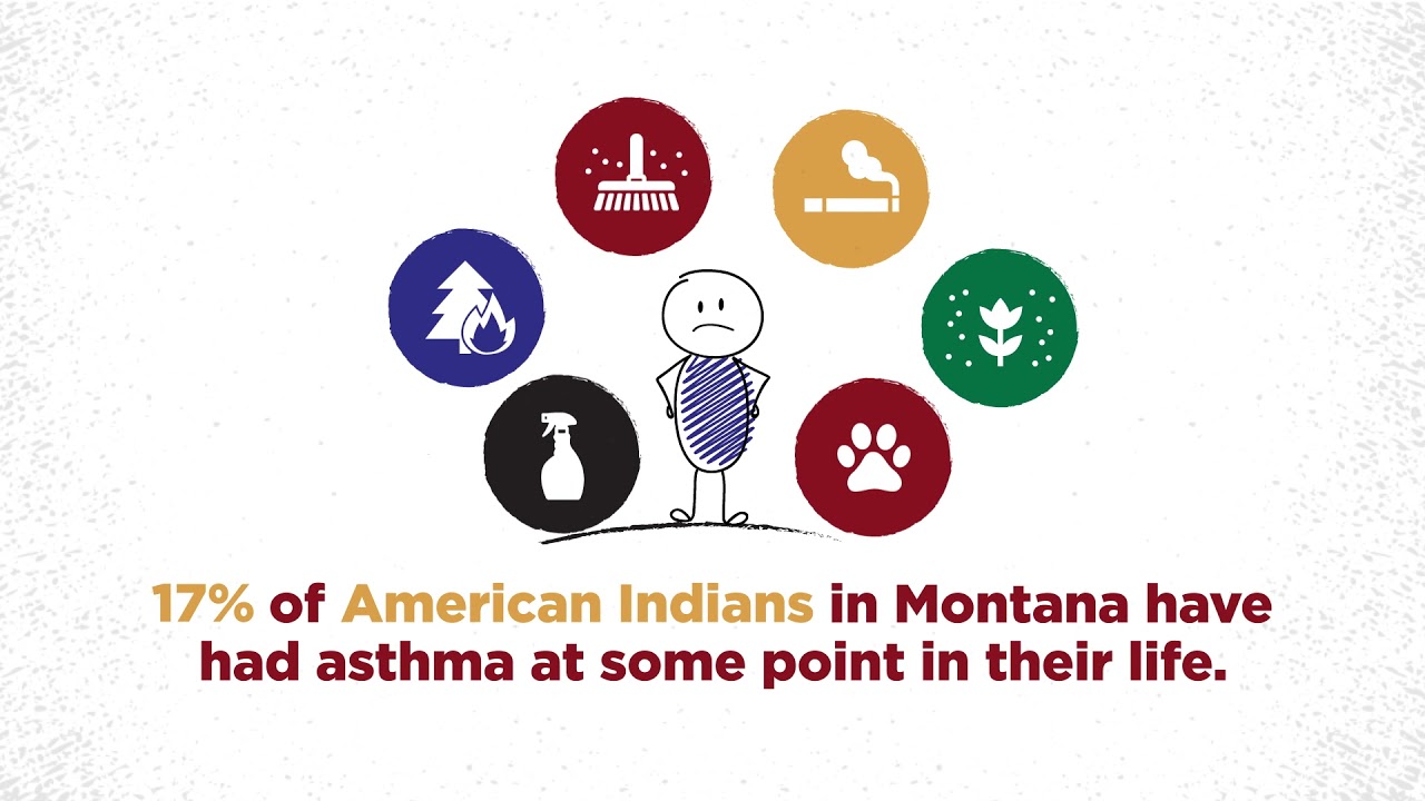 A PSA Done for DPHHS in Montana Regarding Asthma Awareness amongst ...