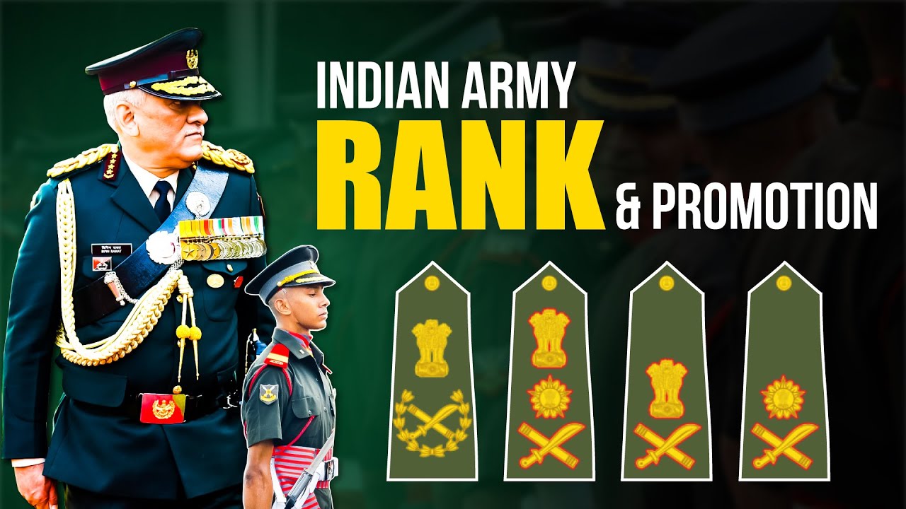 INDIAN ARMY Officers Rank Structure | Indian Army Ranks, Insignia And ...