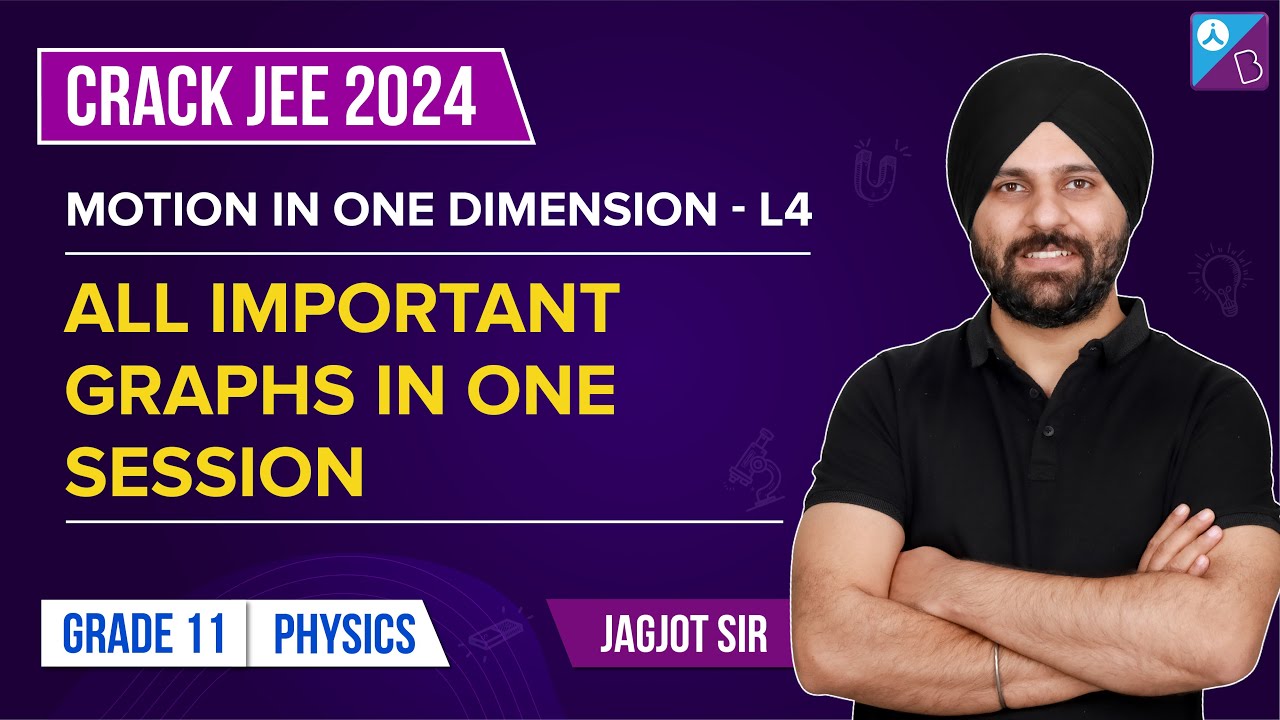 All Important Graphs in One Shot- Motion in One Dimension Class 11 ...